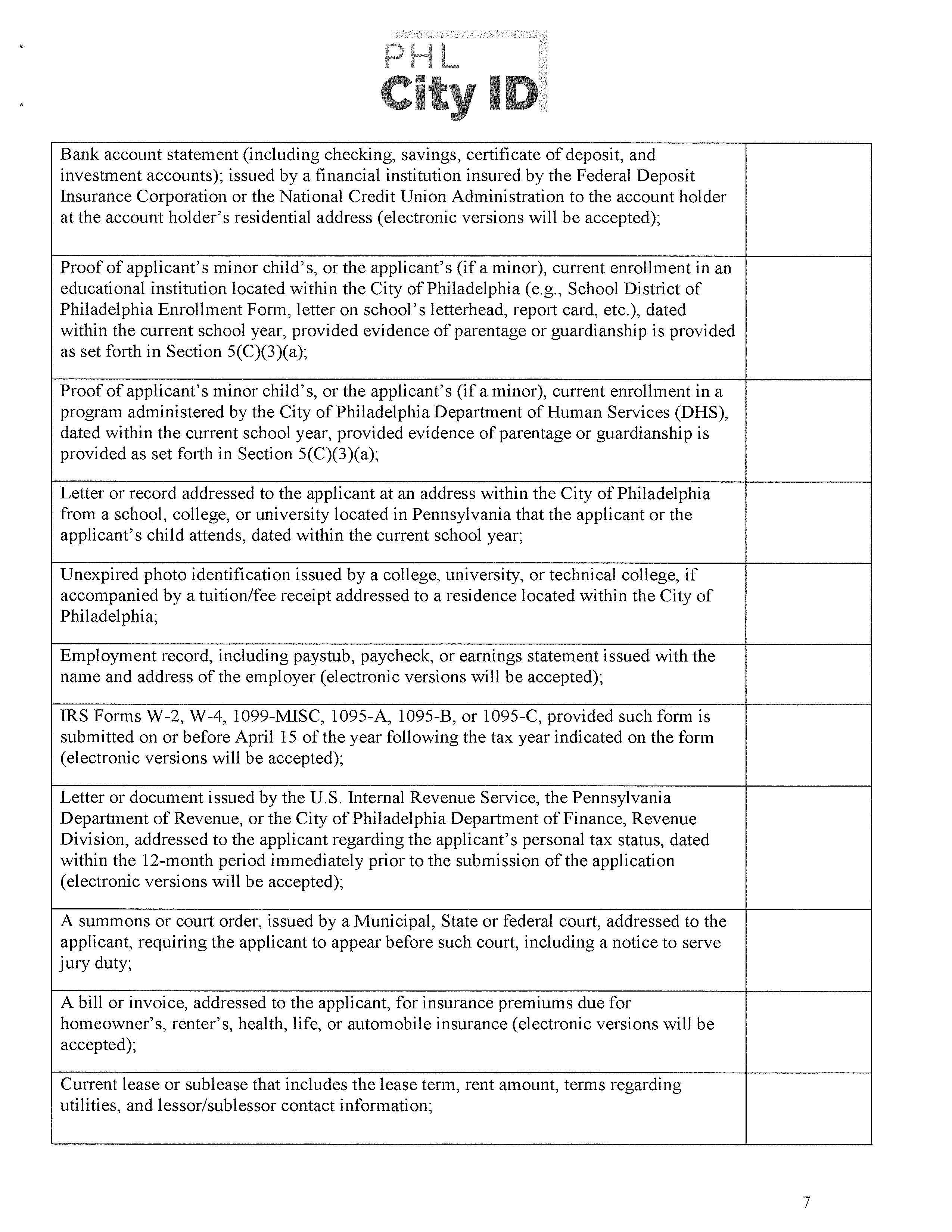 City ID Document Guide – Modero & Co.