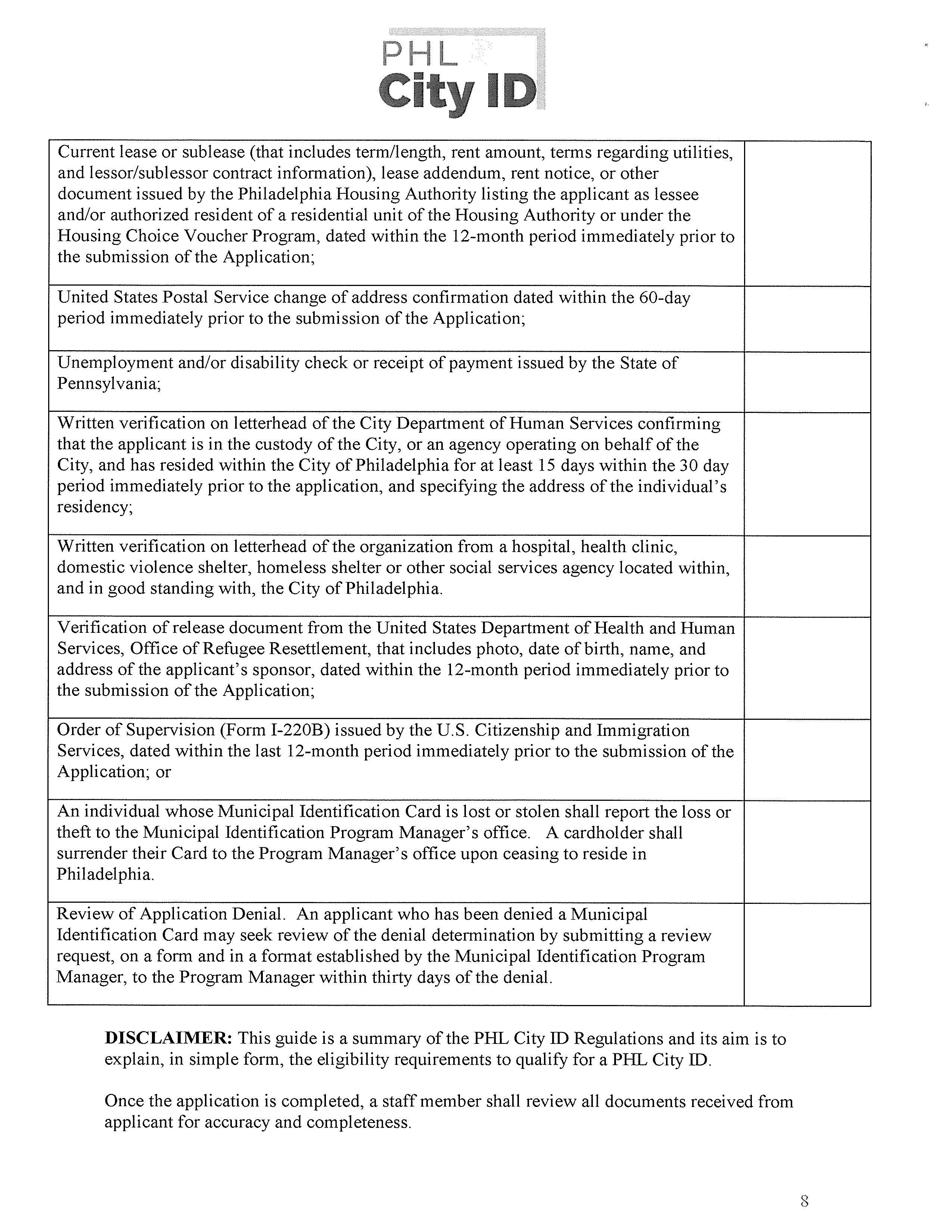 City ID Document Guide – Modero & Co.